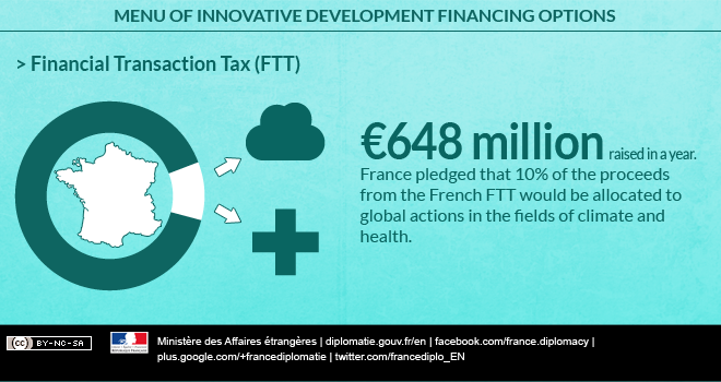 Innovative financing for development - Ministry for Europe and Foreign ...